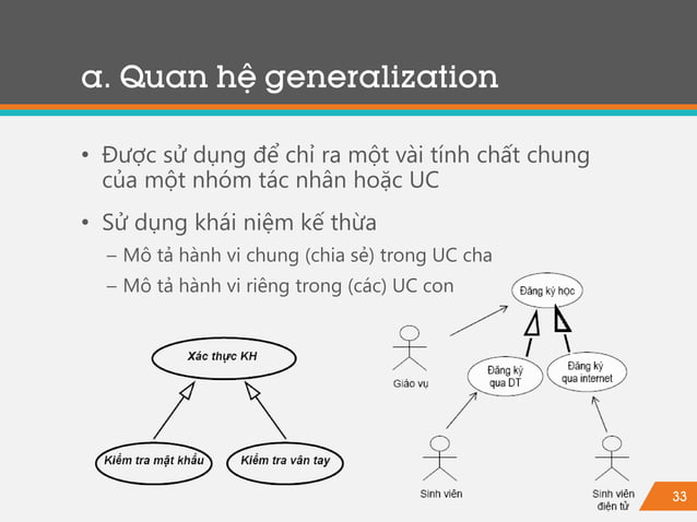 Oop unit 13 tổng quan về uml | PDF