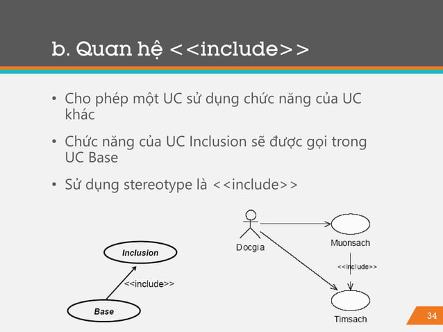 Oop unit 13 tổng quan về uml | PDF
