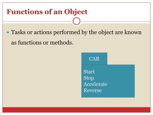 Object Oriented Programming Using C++ | PPT Object Oriented Programming Using C++ | PPT