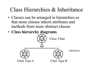 Prof. Vikas Sharma | PPT