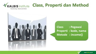 Object Oriented Programming Concept | PPTX