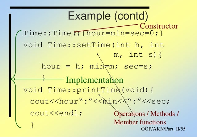 Object Oriented Programming using C++ Part II
