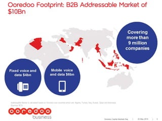 Ooredoo CMD 2015 tom craig | PPT