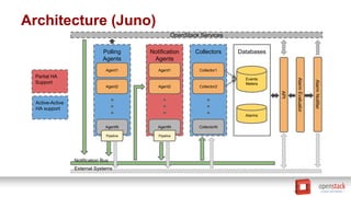 Stabilising the jenga tower | PPTX