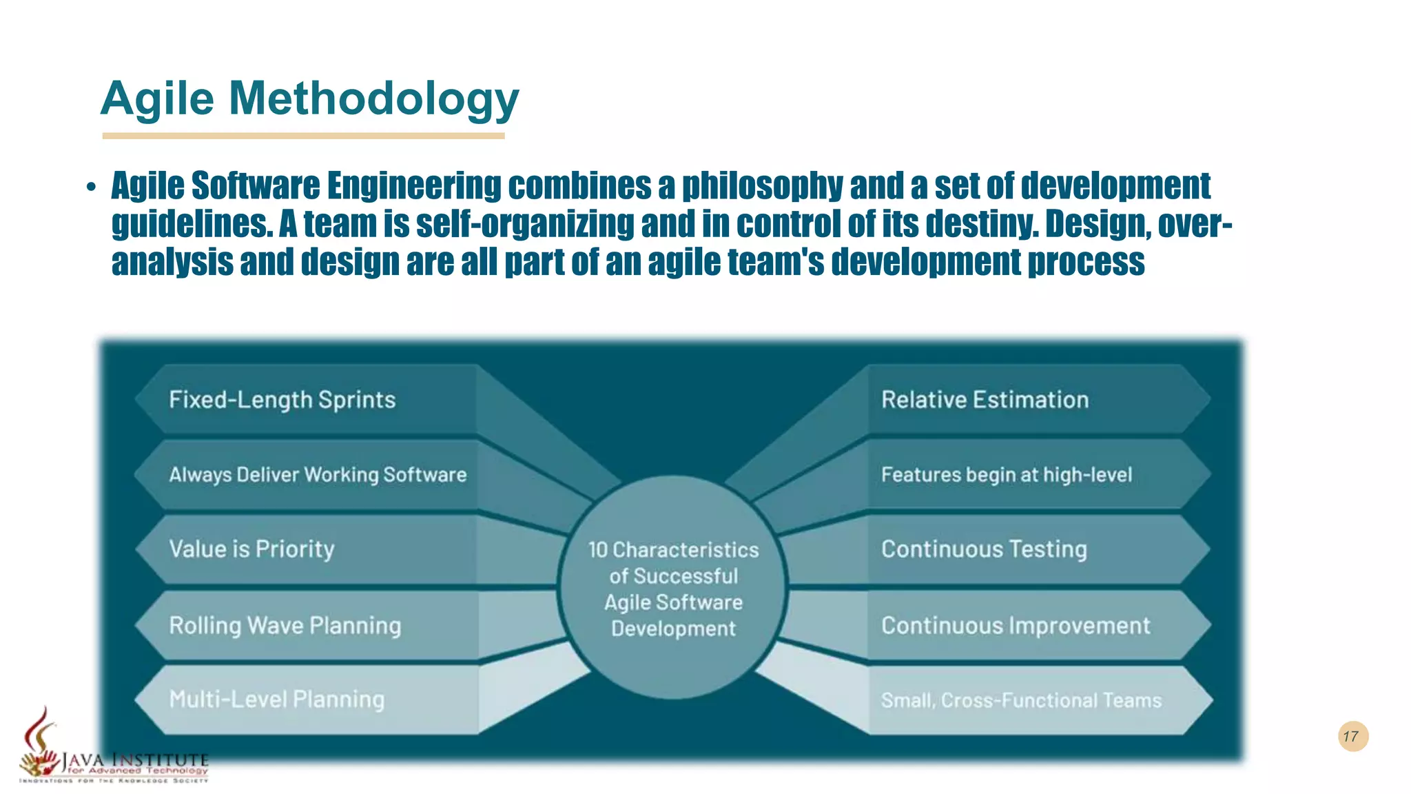 System Development Methodology | PPTX