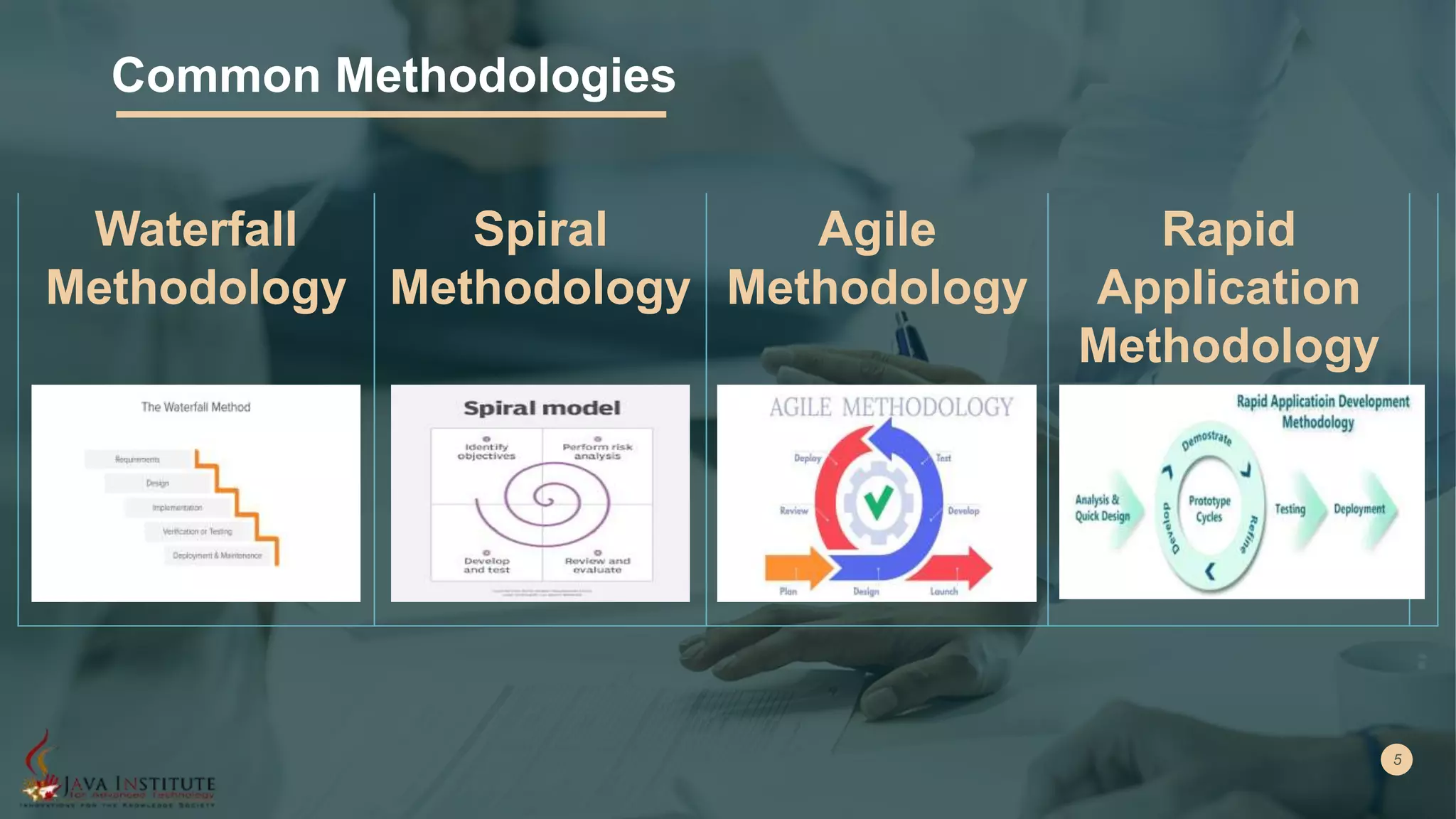 System Development Methodology | PPTX