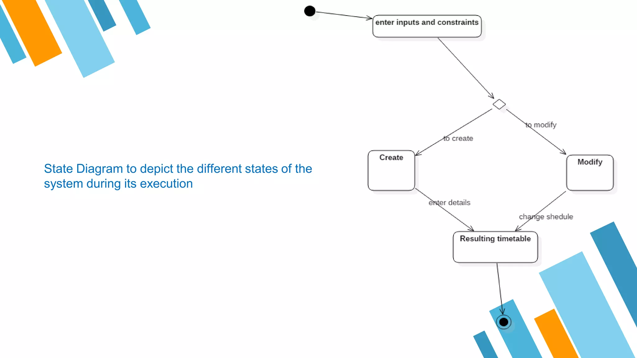 Time Table Management system | PPTX