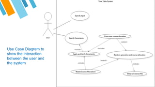 Time Table Management system | PPTX