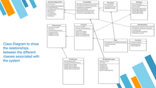 Time Table Management System | Pptx