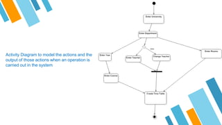 Time Table Management system | PPTX