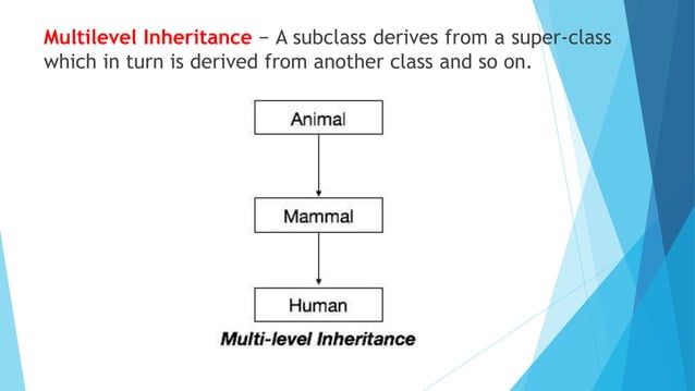OOSD1-unit1_1_16_09.pptx