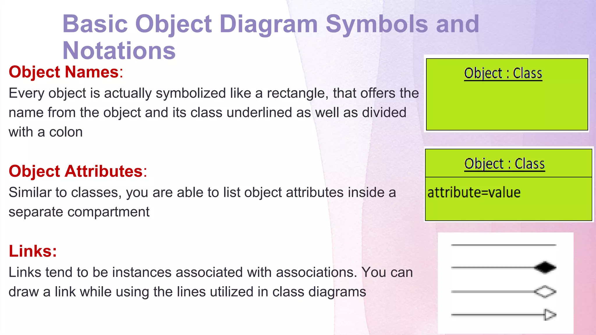 Different Types Diagrams | PPTX