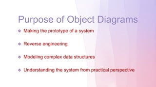 Different Types Diagrams | PPTX