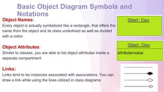 Different Types Diagrams | PPTX