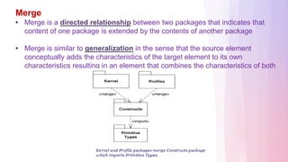 Different Types Diagrams | PPTX