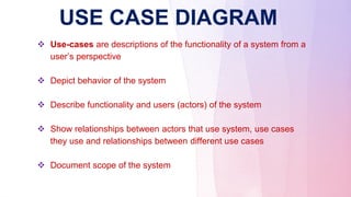 Different Types Diagrams | PPTX