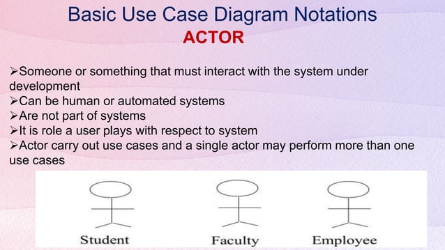 Different Types Diagrams | PPTX