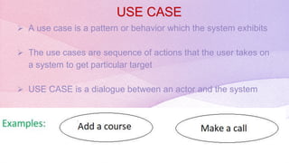 Different Types Diagrams | PPTX