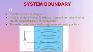Different Types Diagrams | PPTX
