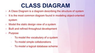 Different Types Diagrams | PPTX