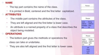Different Types Diagrams | PPTX