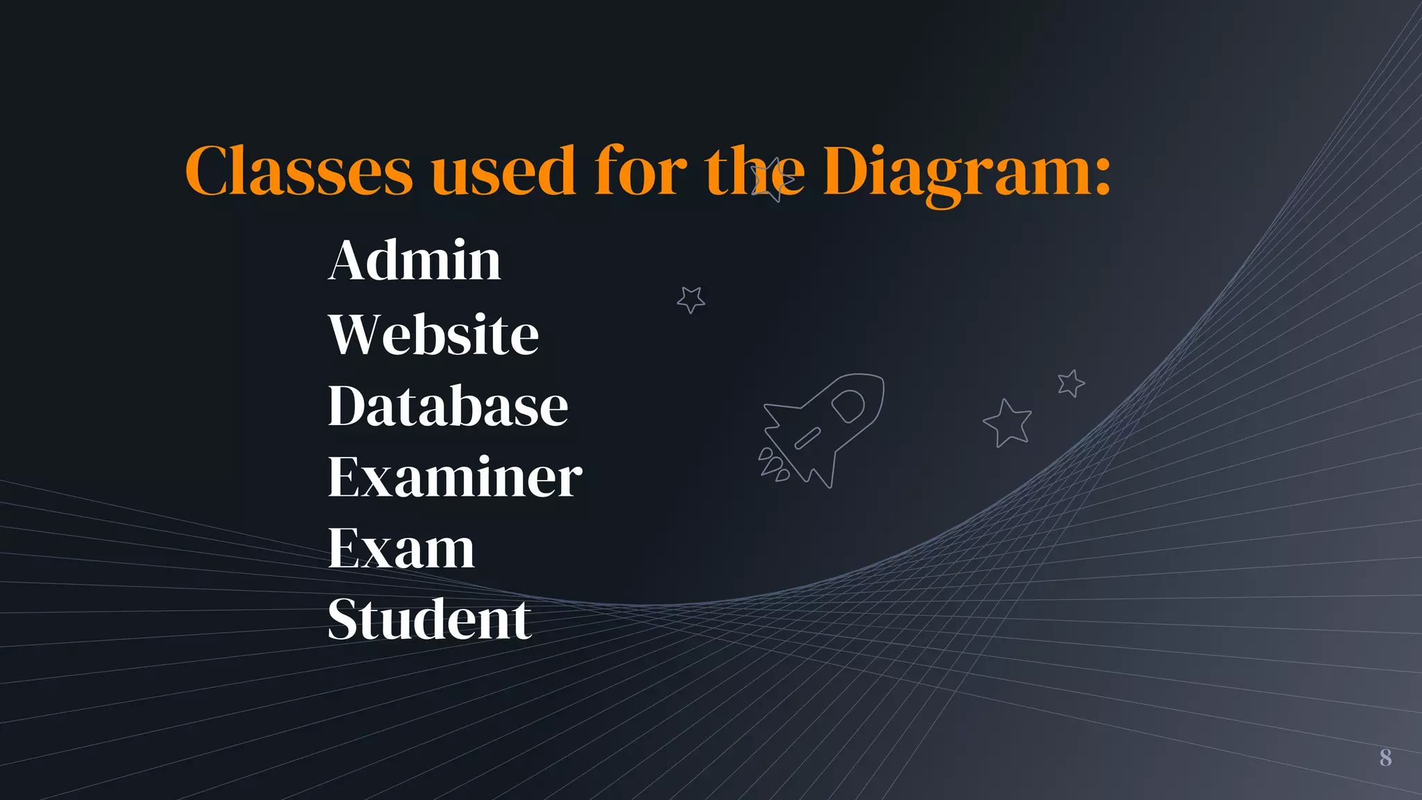 Class Diagram for Online Examination system | PPSX