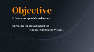 Class Diagram for Online Examination system | PPSX