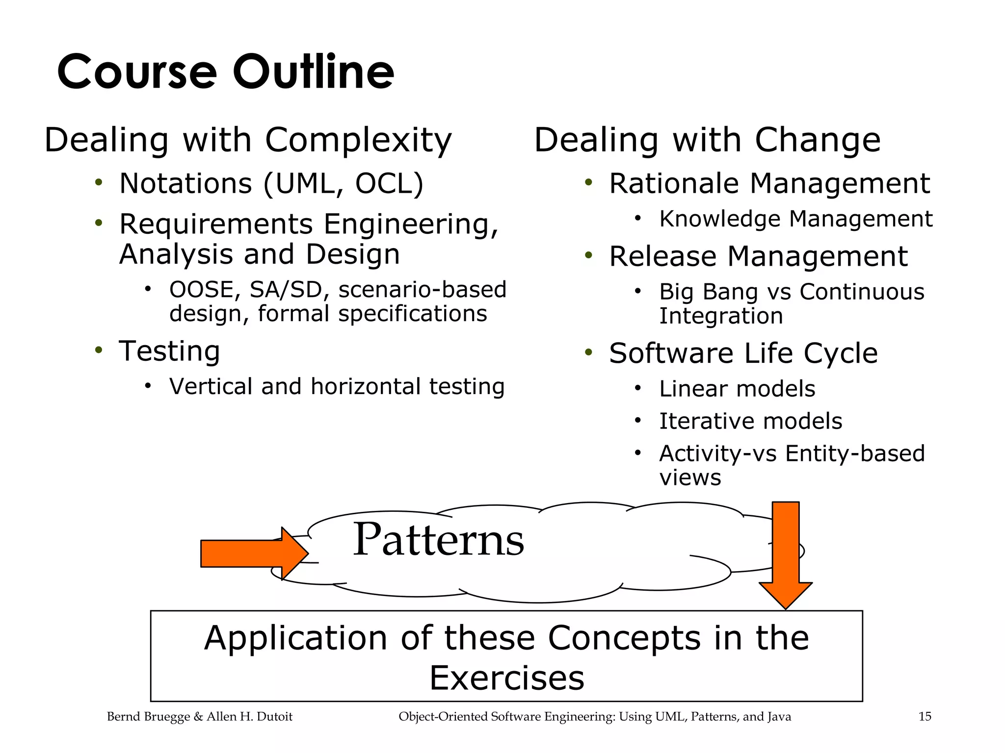 OOSE Ch1 Introduction | PPT