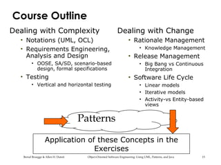 OOSE Ch1 Introduction | PPT