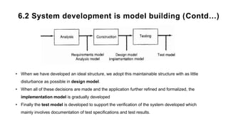 Architecture of Object Oriented Software Engineering | PPTX