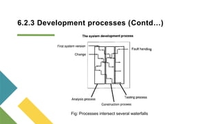 Architecture of Object Oriented Software Engineering | PPTX