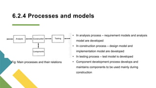 Architecture of Object Oriented Software Engineering | PPTX