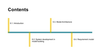 Architecture of Object Oriented Software Engineering | PPTX