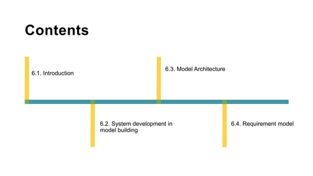 Architecture of Object Oriented Software Engineering | PPTX