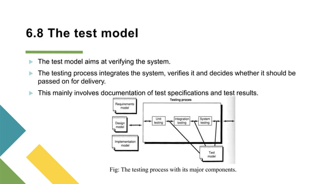 Architecture of Object Oriented Software Engineering | PPTX