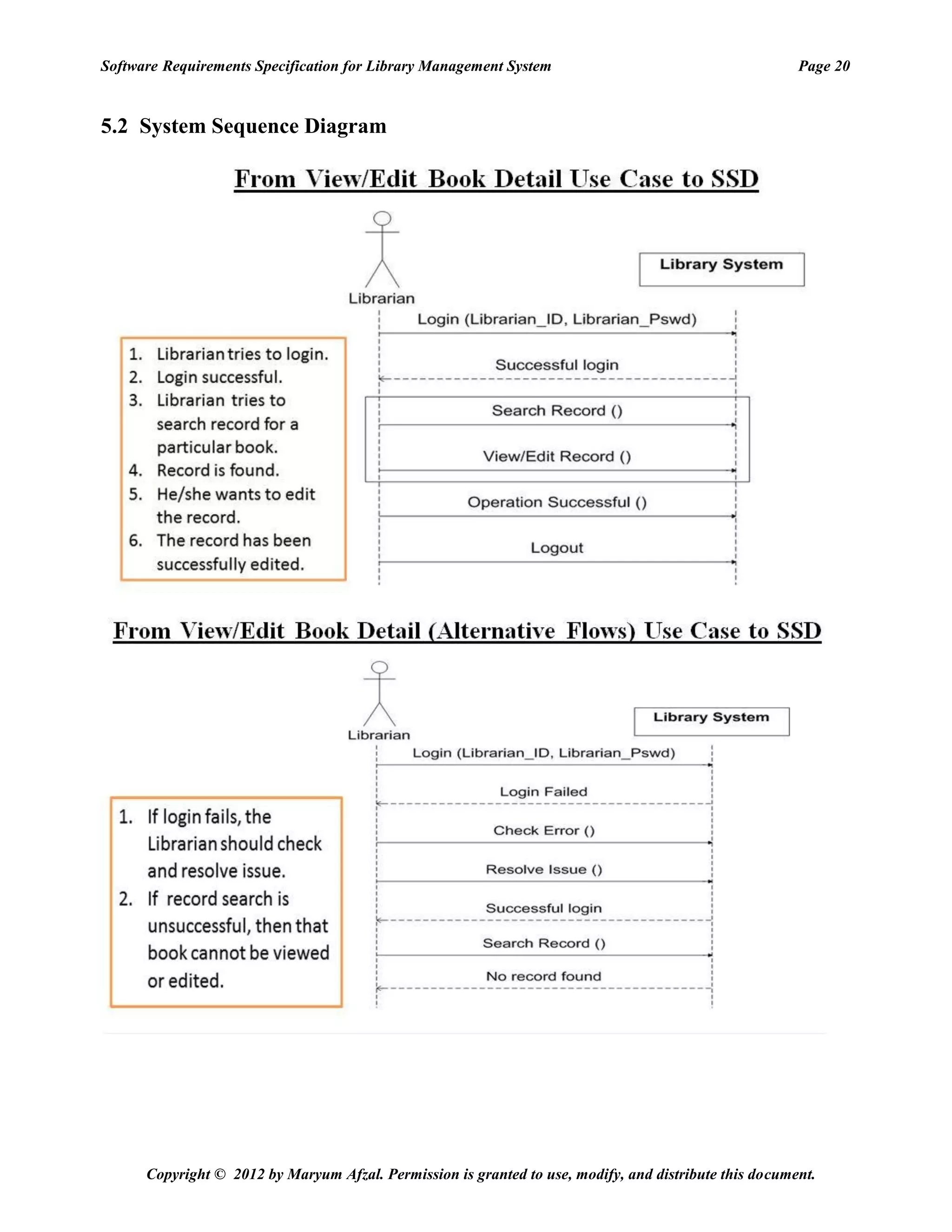 Online Library Mangement System | PDF