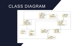 OOSE Project Presentation.pptx