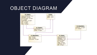OOSE Project Presentation.pptx
