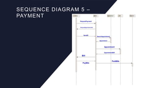 OOSE Project Presentation.pptx