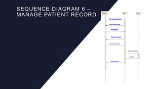 OOSE Project Presentation.pptx