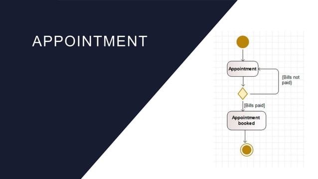 OOSE Project Presentation.pptx