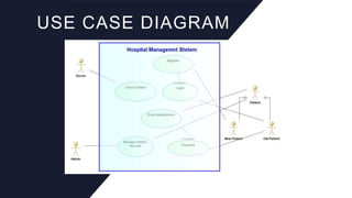 OOSE Project Presentation.pptx