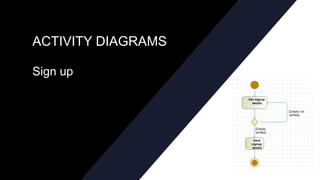 OOSE Project Presentation.pptx