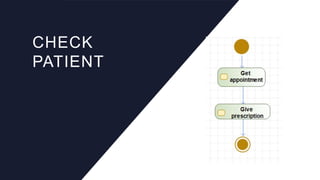 OOSE Project Presentation.pptx