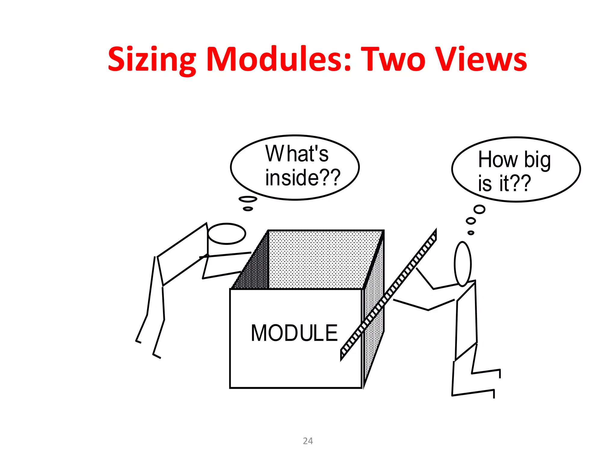 Oose unit 4 ppt | PPT | Programming Languages | Computing