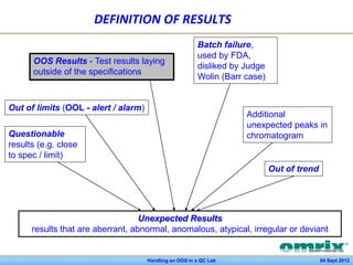 Handling an OOS in a QC Lab | PDF
