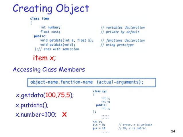 Object Oriented Technologies | PPT