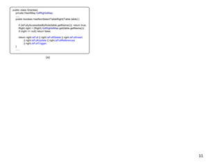 MAVIS: A Visualization Tool for Cohesion-based Bad Smell Inspection | PDF