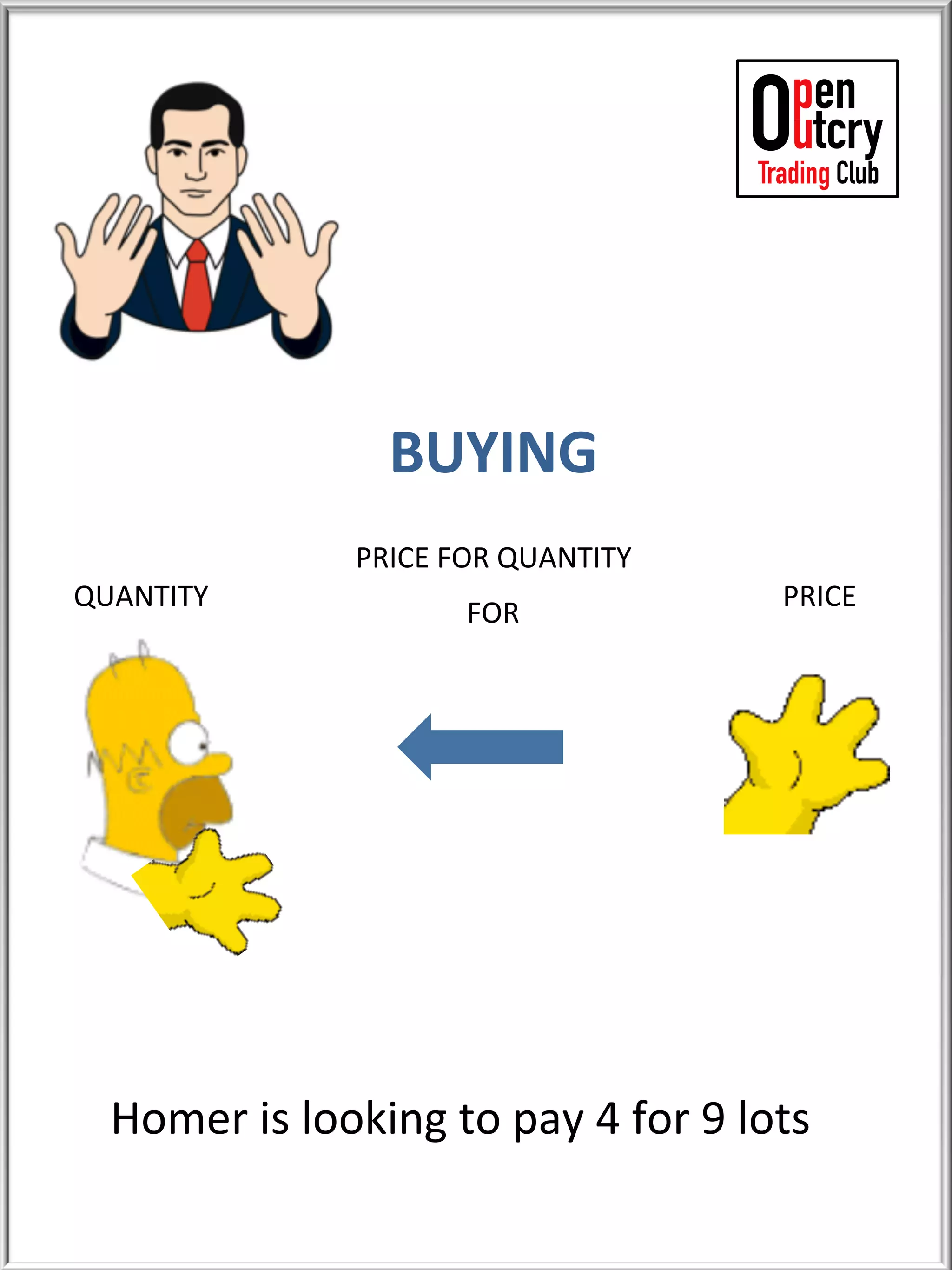 Open Outcry Trading Club - Teaching intro | PDF