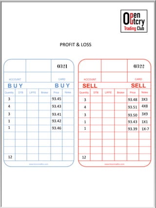 Open Outcry Trading Club - Teaching intro | PDF